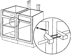 Do It Yourself Kitchen Cabinets - Installation - Kitchen Cabinet Depot